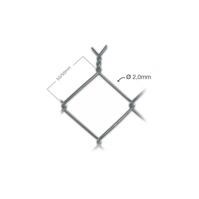 Single-twist wire mesh